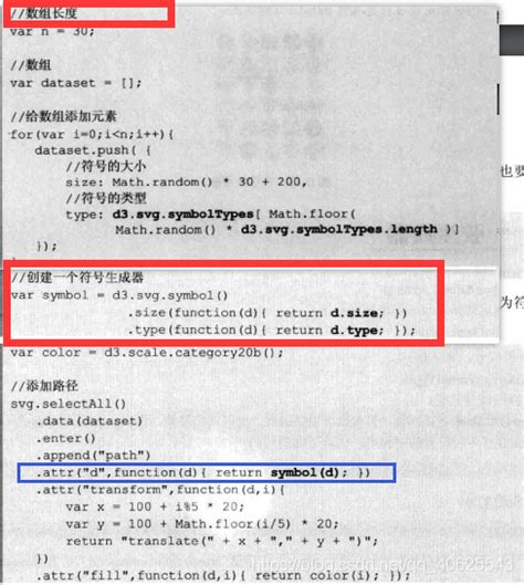 D3js学习笔记 05颜色、路径生成器d3js使用颜色 Csdn博客