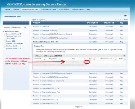 kms licensing issues 0xc004f042 software spiceworks community