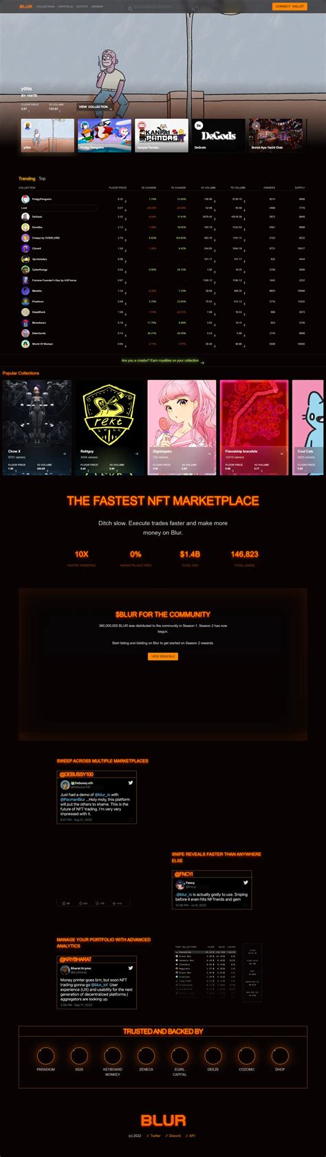 Blur Nft™ Home Official Site