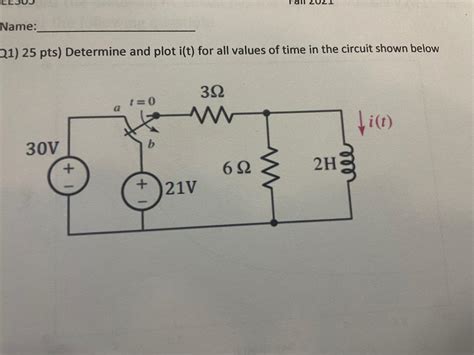 Solved 21 25pts Determine And Plot I T For All Values Of Chegg Com