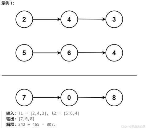 Leetcode2 Add Two Numbers（两数之和 Csdn博客
