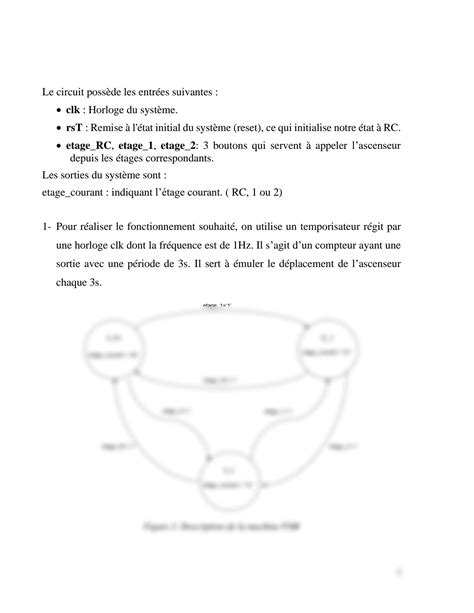 SOLUTION Examen Fpga Wafa Studypool