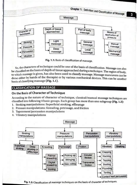 Soft Tissue Manipulation Pdf