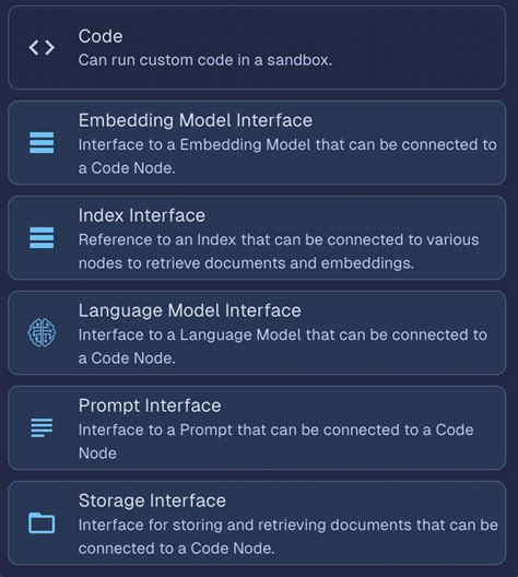 Code Nodes Botdojo Docs Code Nodes Botdojo Docs