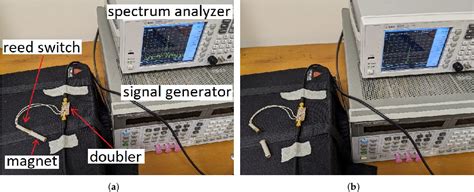 Figure From Energy Efficient Harmonic Transponder Based On On Off Keying Modulation For Both