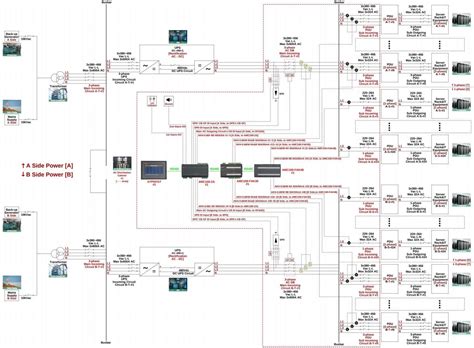 Amc100 Multi Circuit Power Meter For Data Center Ipdu Acrel