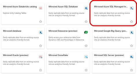Fabric Mirroring For Azure Sql Managed Instance Generally Available