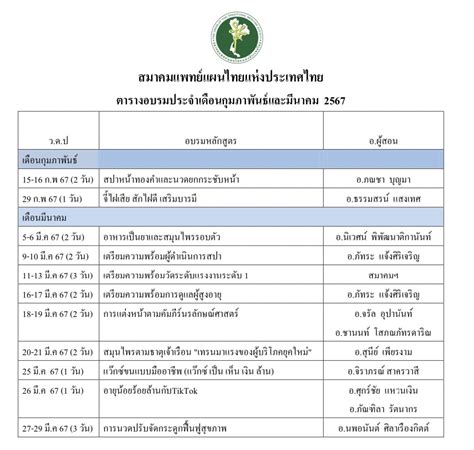 ตารางการอบรม เดือน มีนาคม 2567 สมาคมแพทย์แผนไทยแห่งประเทศไทย สมาคมแพทย์แผนไทยแห่งประเทศไทย The