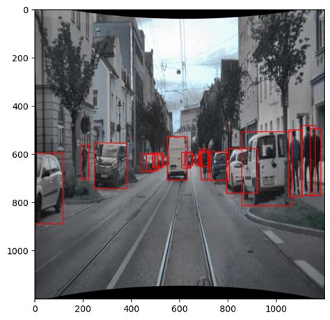 problems with bounding boxes in detection transformers training r pytorch