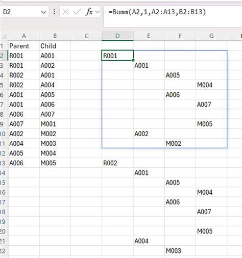 Vba Excel While Loop With Variable Loops Stack Overflow