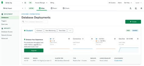 How To Use The Mongodb Atlas Administration Api In Postman Postman Blog