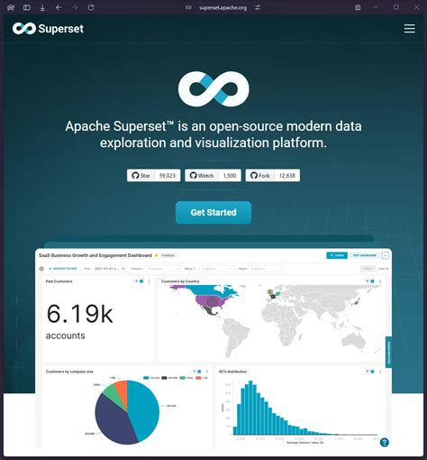 Installing Apache Superset On Windows Using Ubuntu Wsl By Gün Karagöz Medium