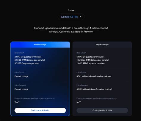 Gemini 1 5 Pro дата выхода Api и сравнение цен с другими моделями