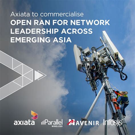 Infosys On Linkedin Infosys Is Proud To Partner With Axiata To Enable