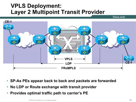 Cisco Virtual Private Lan Service Vpls Technical Deployment Overview