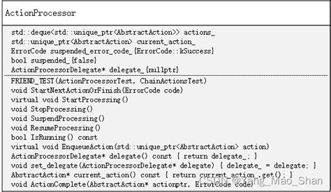 Android Updateengine 模块分析（三）升级触发以及action机制介绍android Update Engine Csdn博客