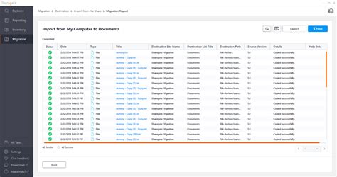 Migration Match Off Powershell Vs Sharegate Vs Sharepoint Migration
