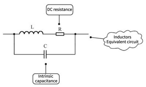 Circuit Components Explained A Comprehensive Guide To Inductors And Transformers Quarktwin