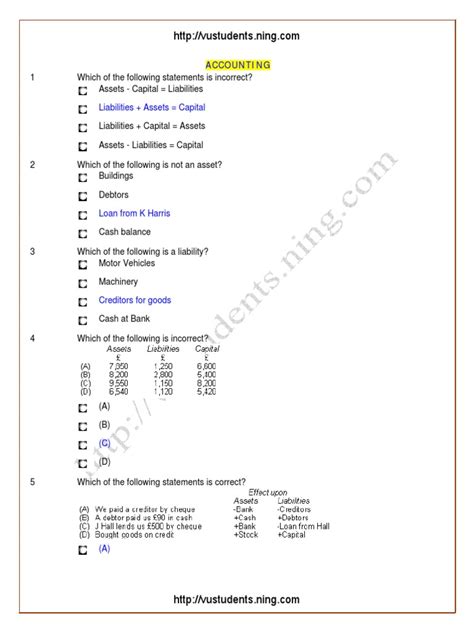 100 Solved Mcqs Of Financial Accounting Pdf Debits And Credits