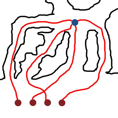 How To Get All Possible Paths To A Player Part Using Pathfinding