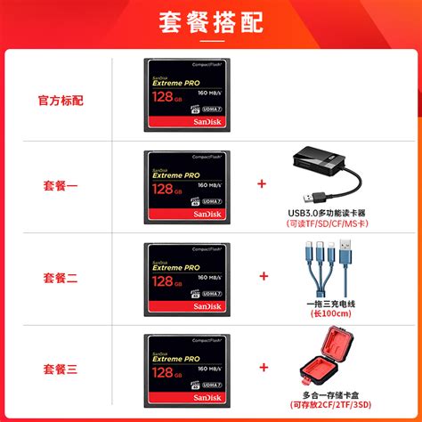 闪迪cf卡128g相机高速内存卡佳能尼康单反存储卡读取160ms支持4k虎窝淘