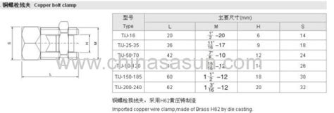 Split Bolt Connector Size Chart Sportcarima