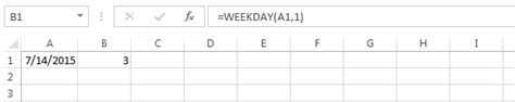 Top 30 Microsoft Excel Interview Questions