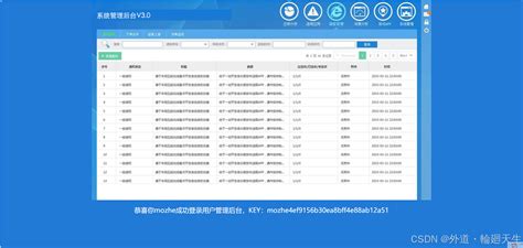 墨者学院sql手工注入漏洞测试mysql数据库题解mozhe Sql 第47题 Csdn博客