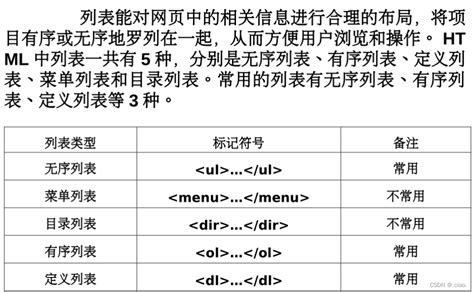 Html列表详解:无序、有序与定义列表及嵌套 Csdn博客 Html列表详解:无序、有序与定义列表及嵌套 Csdn博客