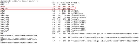 How To Fix The Pods Which Are In Error Status Linux NVIDIA