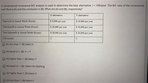Solved A Conventional Incremental Bc Analysis Is Used To