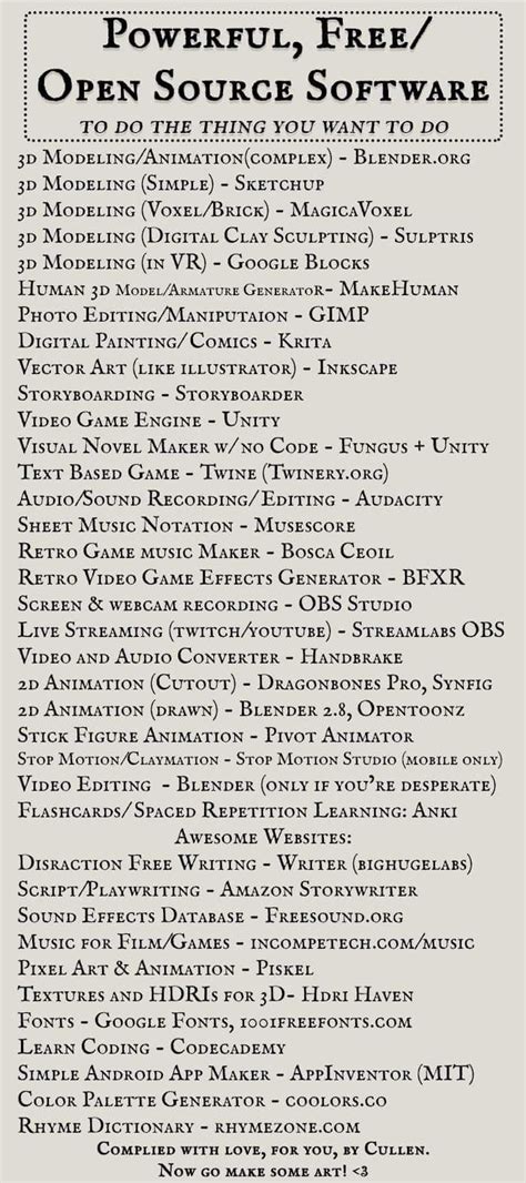 the best free software life hacks computer life hacks websites computer basics