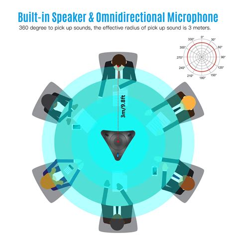 Built In Speaker Usb Conference Computer Microphon Vicedeal