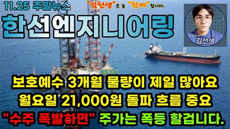 한선엔지니어링 주가전망 주말뉴스 보호예수 3개월 물량이 제일 많아요 월요일 21000원 돌파 나올까 현재 잠재 수주가 엄청날겁니다 Youtube
