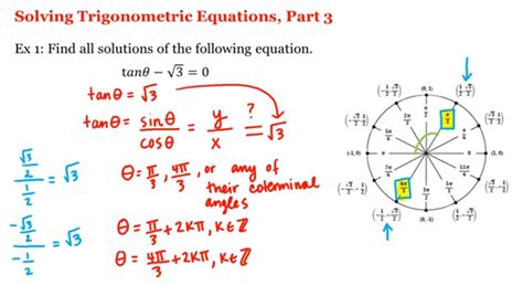 Math 1a 1b Pre Calculus Solving Trigonometric Equations Part 3 Uc Irvine Uci Open