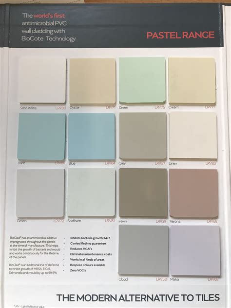 Pvc Cladding Ireland Pvc Hygiene Wall Ceiling Cladding