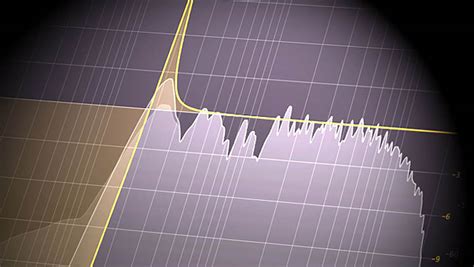 The Difference Between Minimum Phase And Linear Phase EQ On Transient Signals Such As Snare Drum