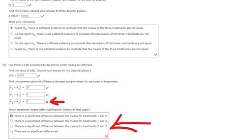 Solved The Following Data Are From A Completely Randomized Chegg