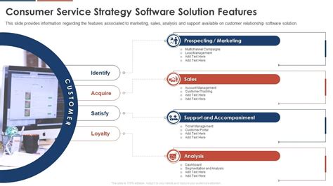 Consumer Service Strategy Software Solution Features Consumer Service