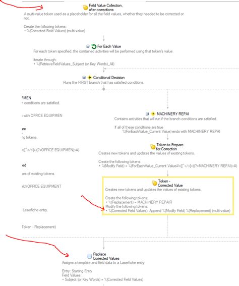 Quick Fields Auto Corrections Possible Laserfiche Answers