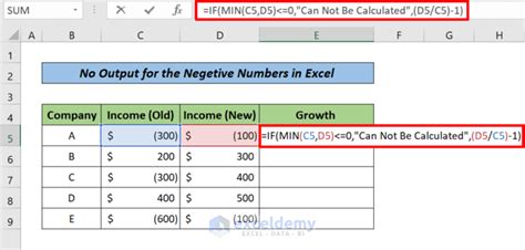 growth formula in excel with negative numbers 3 examples