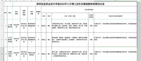 Markitdown微软开源文档转换工具 实测效果 知乎