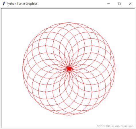 第1章 课后习题 计算机基础及python简介绘制多个具有公共交点的圆pythonkuro Von Neumann的博客 Csdn博客