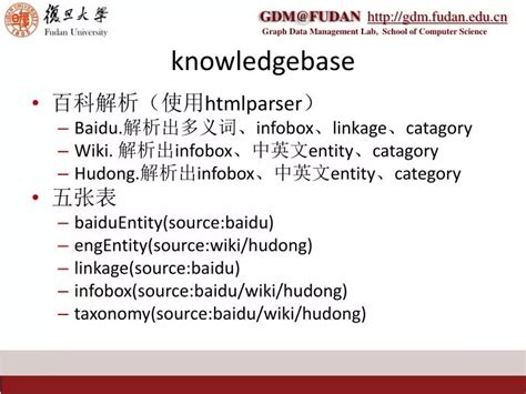 ppt knowledgebase powerpoint presentation free download id 6485475