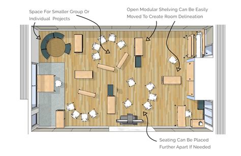 Createspace Flexable Classroom Layouts2 Natural Pod
