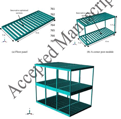 Innovative Cfs Sections Under Consideration Download Scientific Diagram