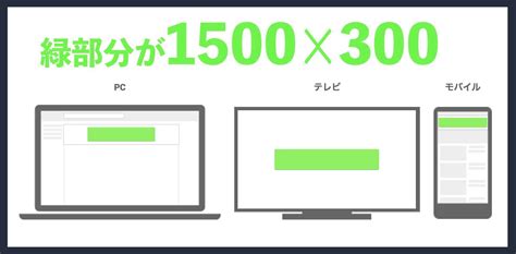 Youtubeチャンネルアートのヘッダーサイズ作成＆設定変更方法。