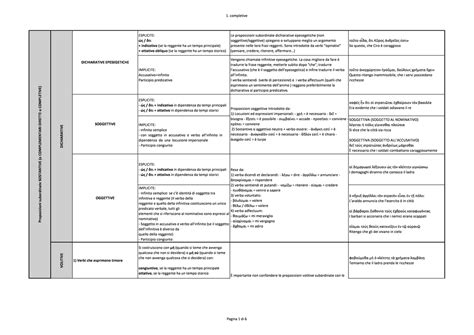 Greco Proposizioni Sostantive Aggettive Complementari Schemi E