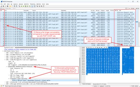 Radius And Tacacs Pcap