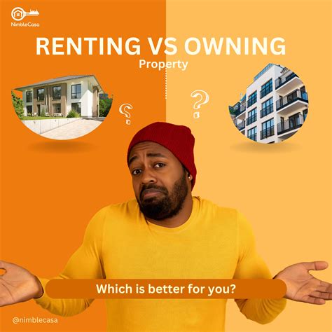 Renting Vs Buying A Property Which Is Better For You Nimblecasa Blog